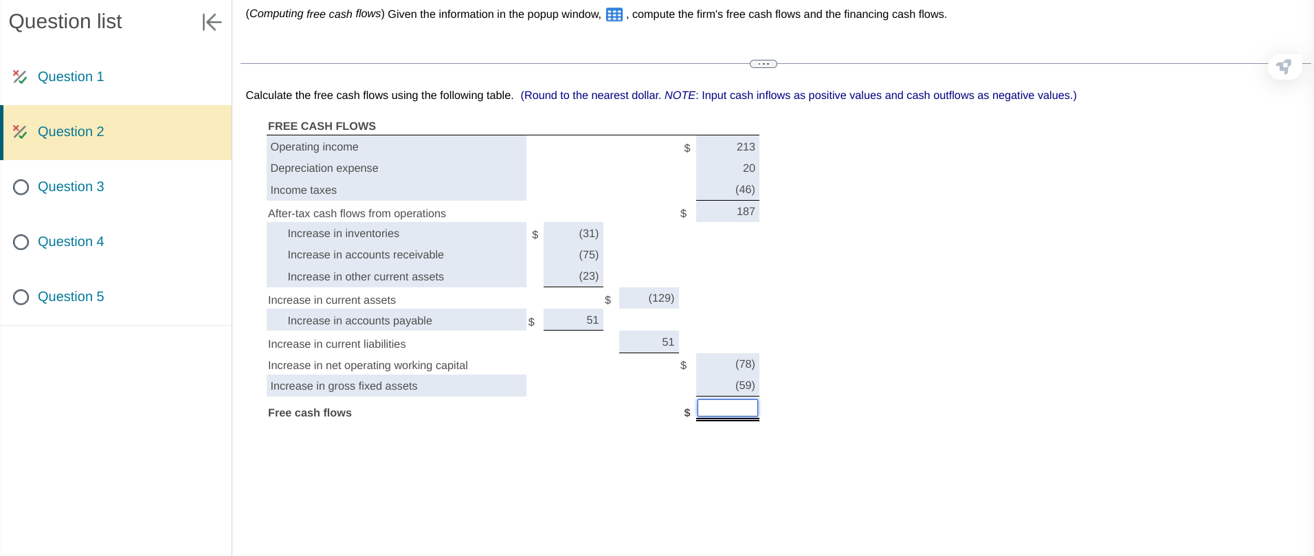 Solved (Computing free cash flows) ﻿Given the information in | Chegg.com