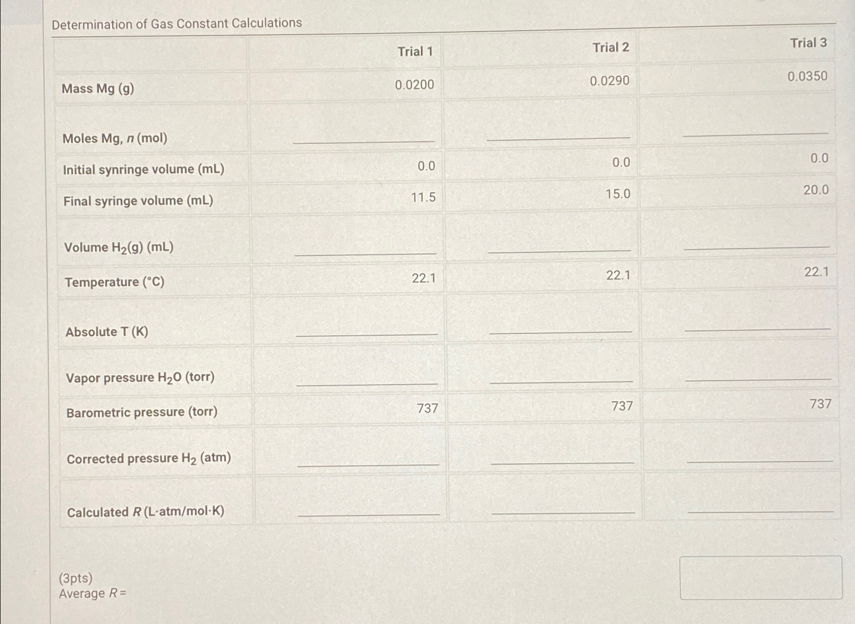 Solved Determination of Gas Constant | Chegg.com