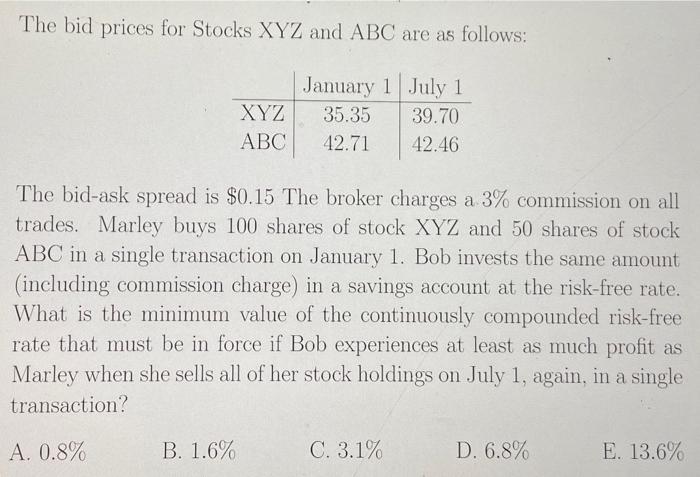Solved The bid prices for Stocks XYZ and ABC are as follows: | Chegg.com