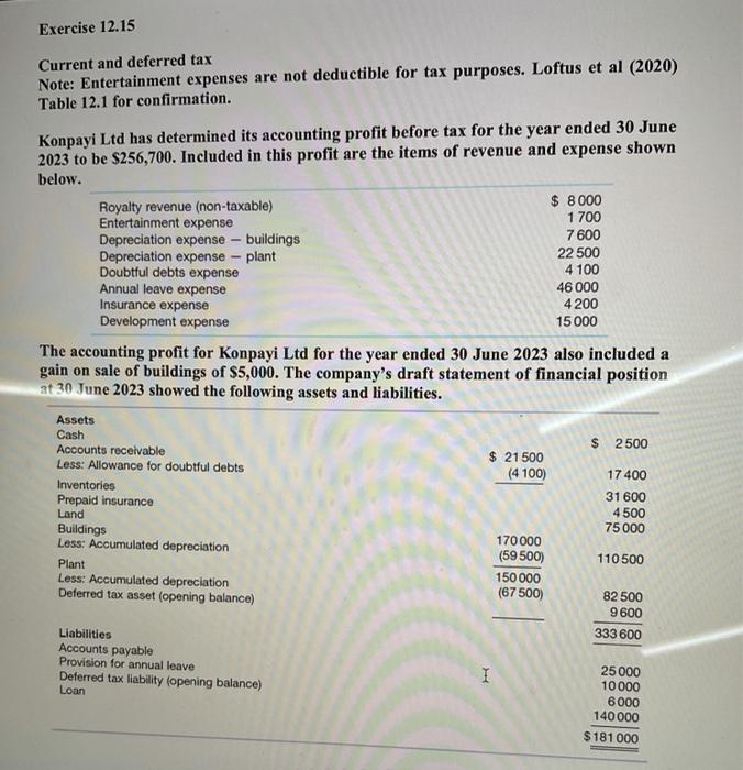 Solved Current and deferred tax Note: Entertainment expenses | Chegg.com