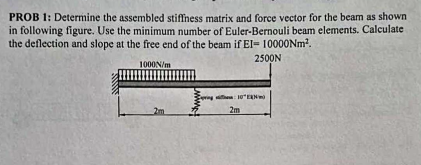 PROB 1: Determine the assembled stiffness matrix and | Chegg.com