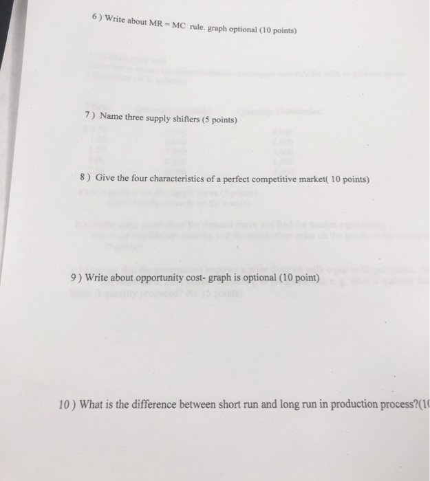 Solved 6) Write about MR-MC rule, graph optional (10 points) | Chegg.com