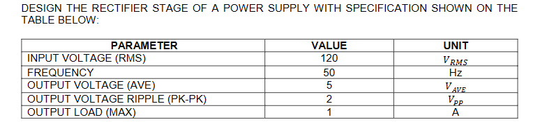 Solved DESIGN THE RECTIFIER STAGE OF A POWER SUPPLY WITH | Chegg.com