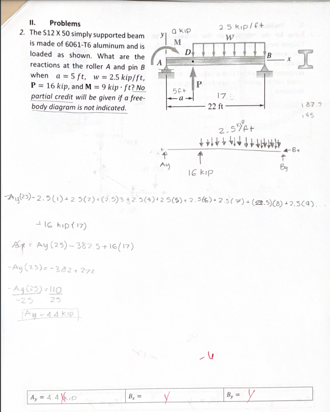 Solved II. ﻿ProblemsThe S12×50 ﻿simply supported beamis | Chegg.com
