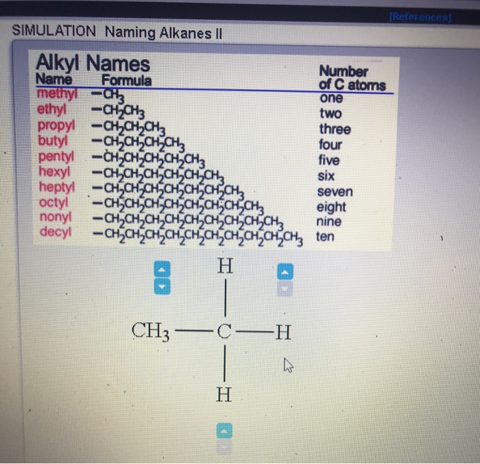 Solved [References SIMULATION Naming Alkanes II propyl Alkyl | Chegg.com