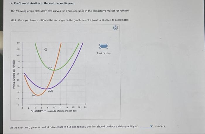 Solved 4. Profit maximization in the cost-curve diagram The | Chegg.com