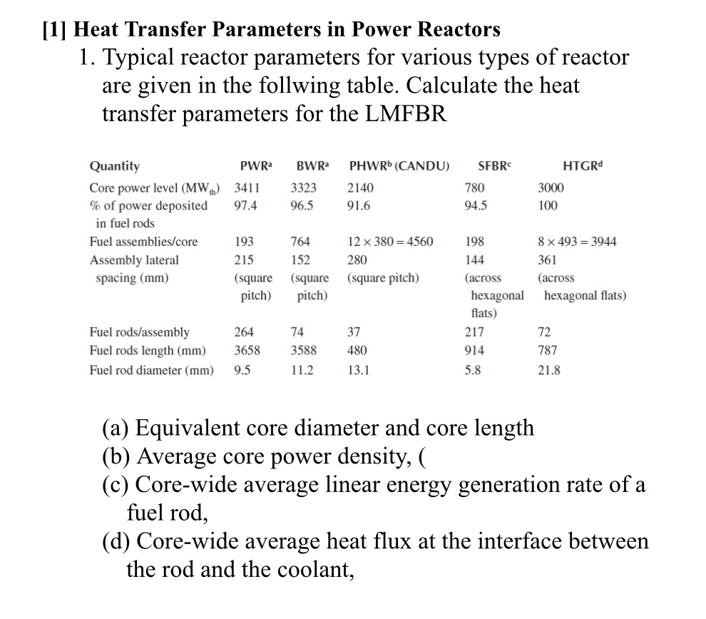 Solved [1] ﻿Heat Transfer Parameters in Power | Chegg.com