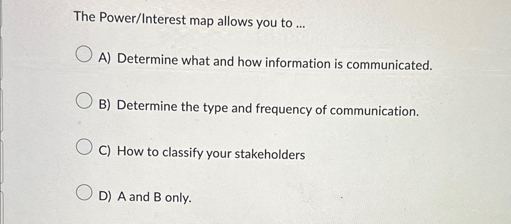 Solved The Power/Interest map allows you to ...A) ﻿Determine | Chegg.com