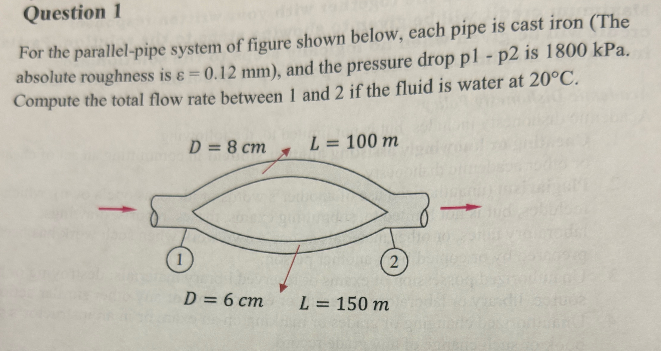 Solved Question 1For the parallel-pipe system of figure | Chegg.com