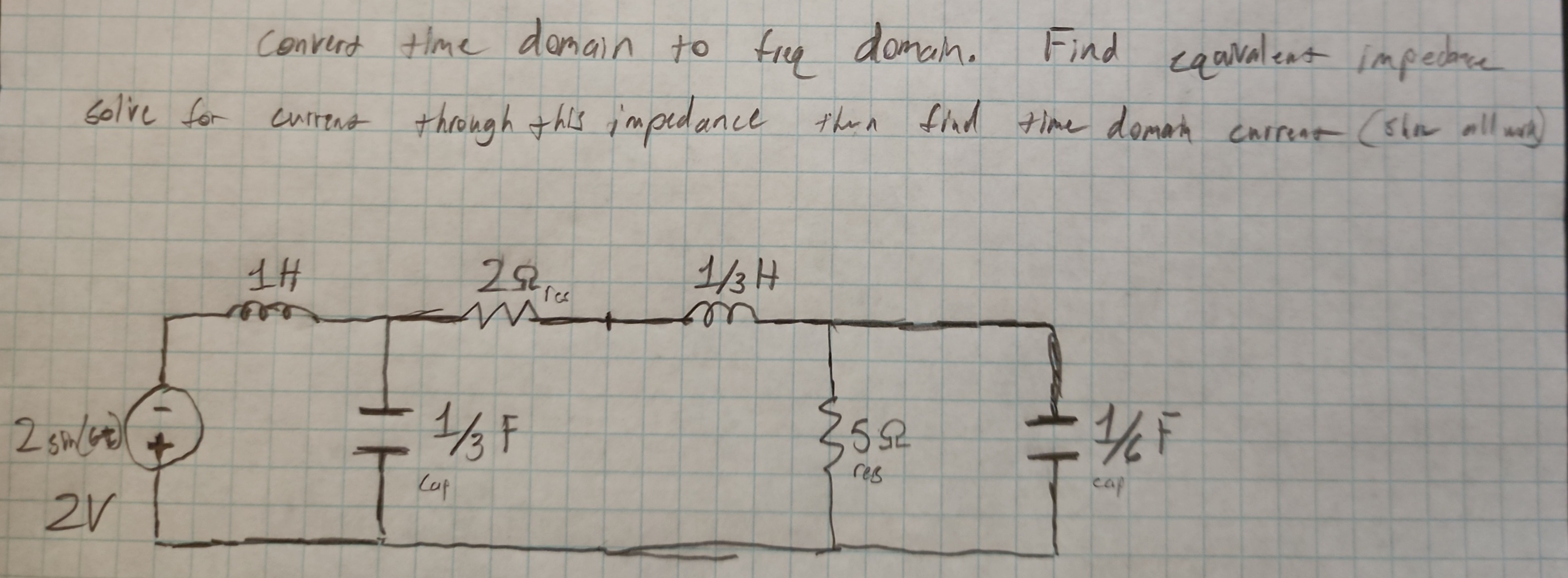 Solved convert time domain to freq domain. Find equvalent | Chegg.com