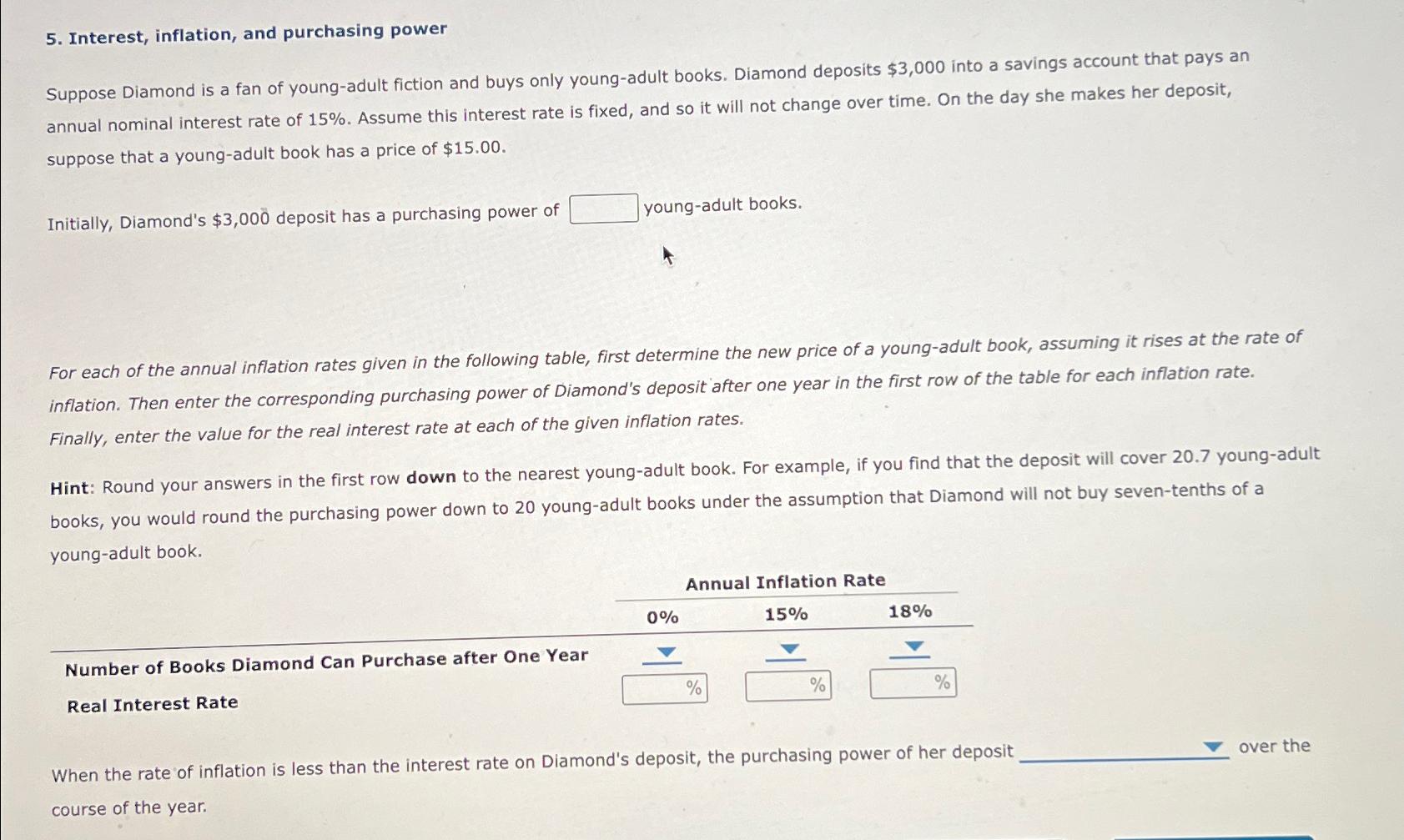 Solved Interest, inflation, and purchasing powerSuppose | Chegg.com