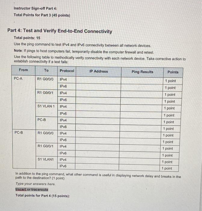Solved Assessment Objectives Part 1: Develop an IP | Chegg.com