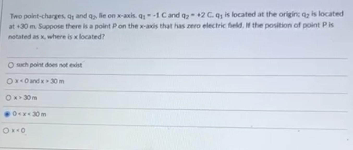 Solved Pont charge 91=+2C is located at (−1,0) and point | Chegg.com