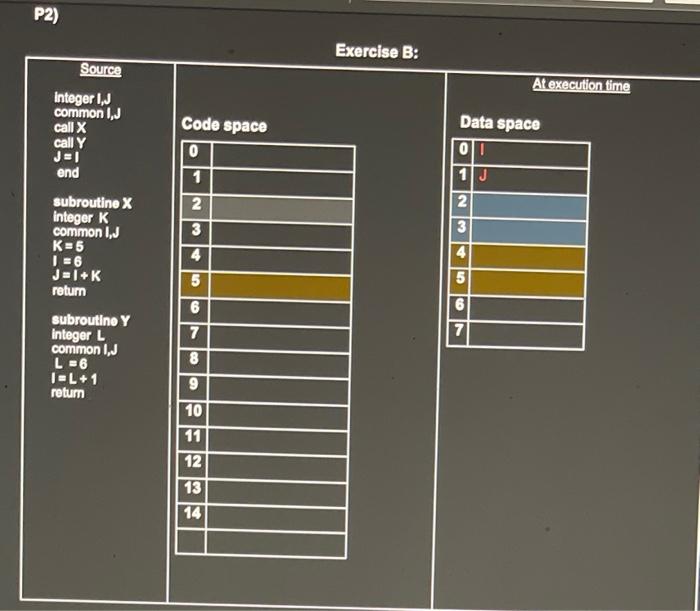 Solved |CS-318 Assignment: Runtime Structure fo Static | Chegg.com
