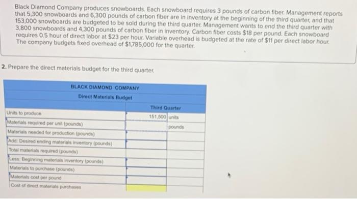 Solved Black Diamond Company produces snowboards. Each | Chegg.com