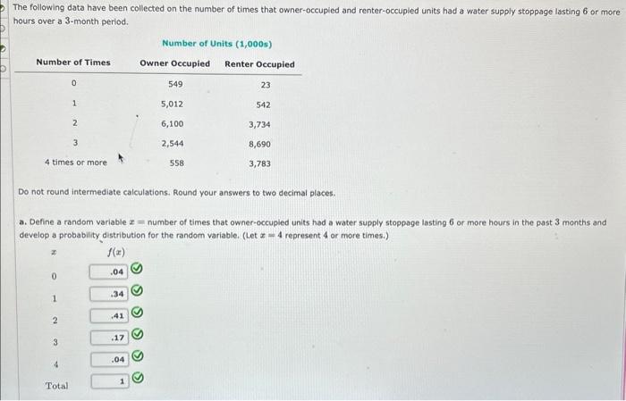 Solved The following data have been collected on the number | Chegg.com