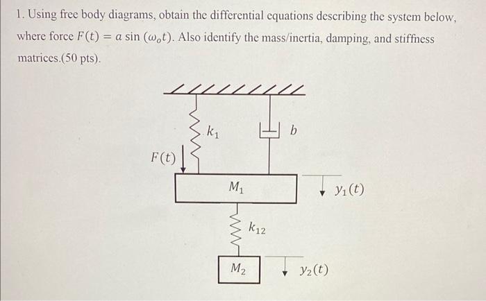 1. Using free body diagrams, obtain the differential | Chegg.com