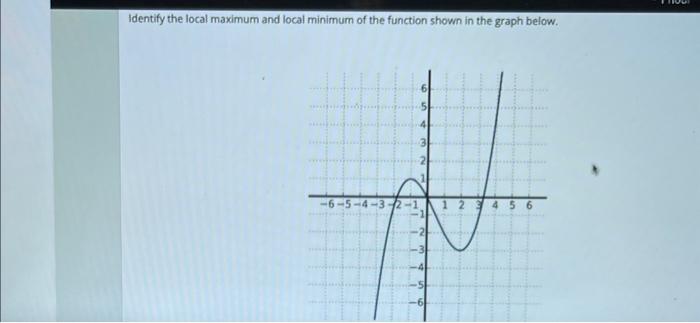 Solved Identify the local maximum and local minimum of the | Chegg.com