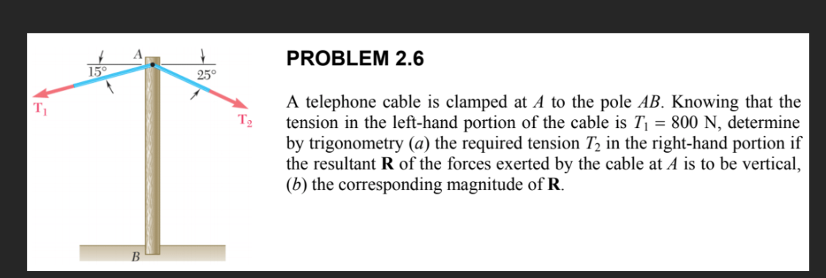 Solved PROBLEM 2.6A telephone cable is clamped at \( ﻿A \) | Chegg.com