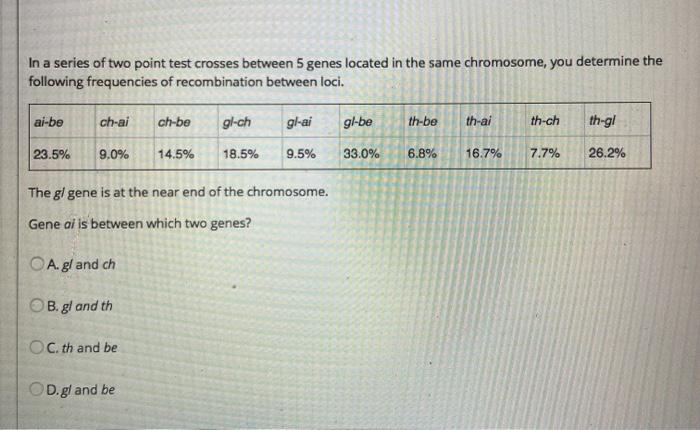 Solved In a series of two point test crosses between 5 genes | Chegg.com