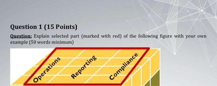 Solved Audit course answer the question with example and | Chegg.com