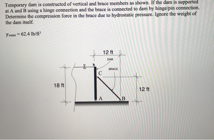 Solved Temporary dam is constructed of vertical and brace | Chegg.com