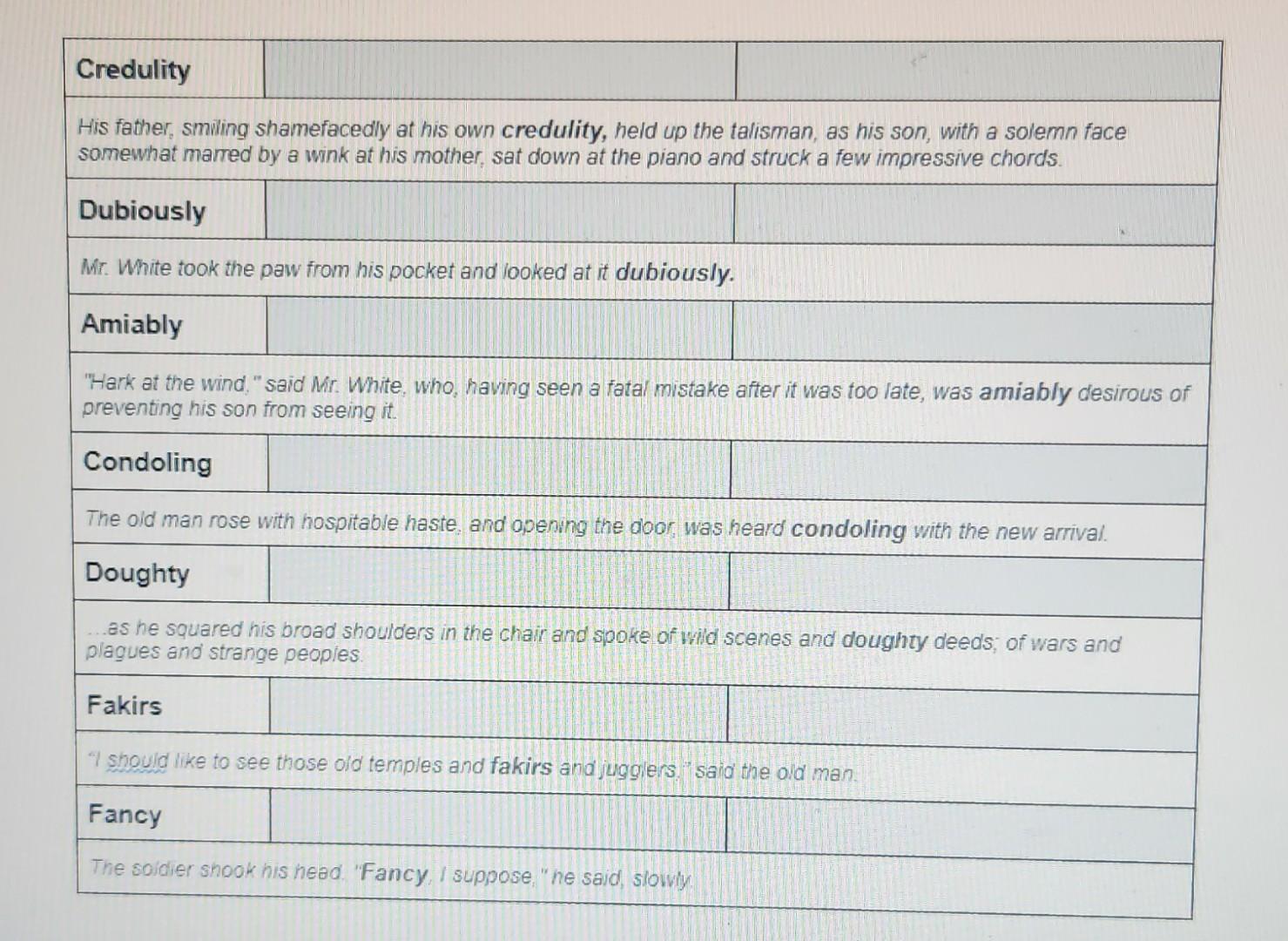 Credulity His father, smiling shamefacedly at his | Chegg.com