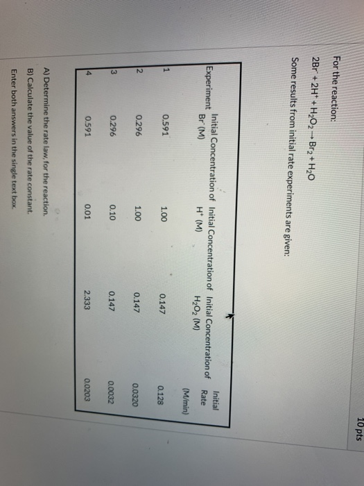Solved 10 pts For the reaction: 2Br + 2H+ + H202 -Bra+H20 | Chegg.com