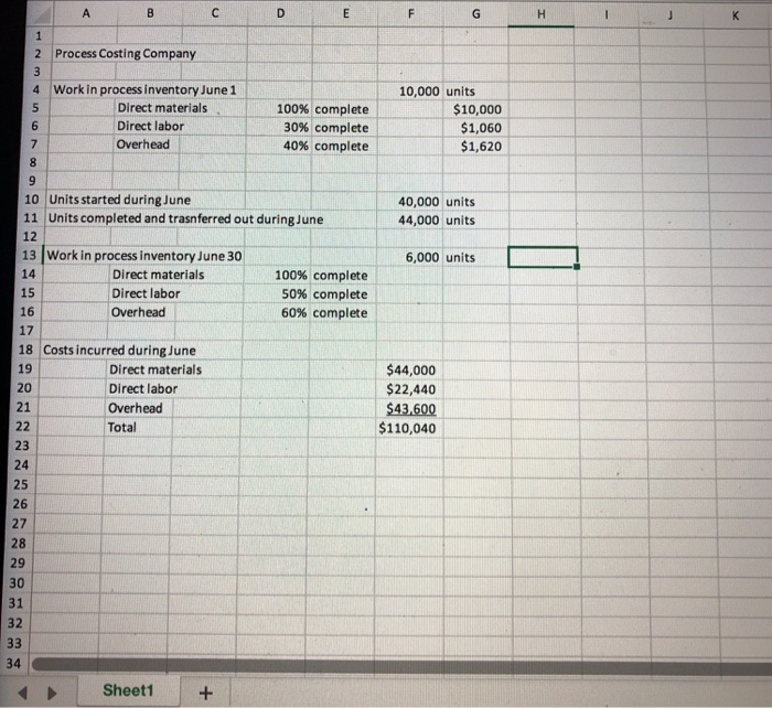 Solved Chapter 11 Process Costing 409 Work-in-process | Chegg.com