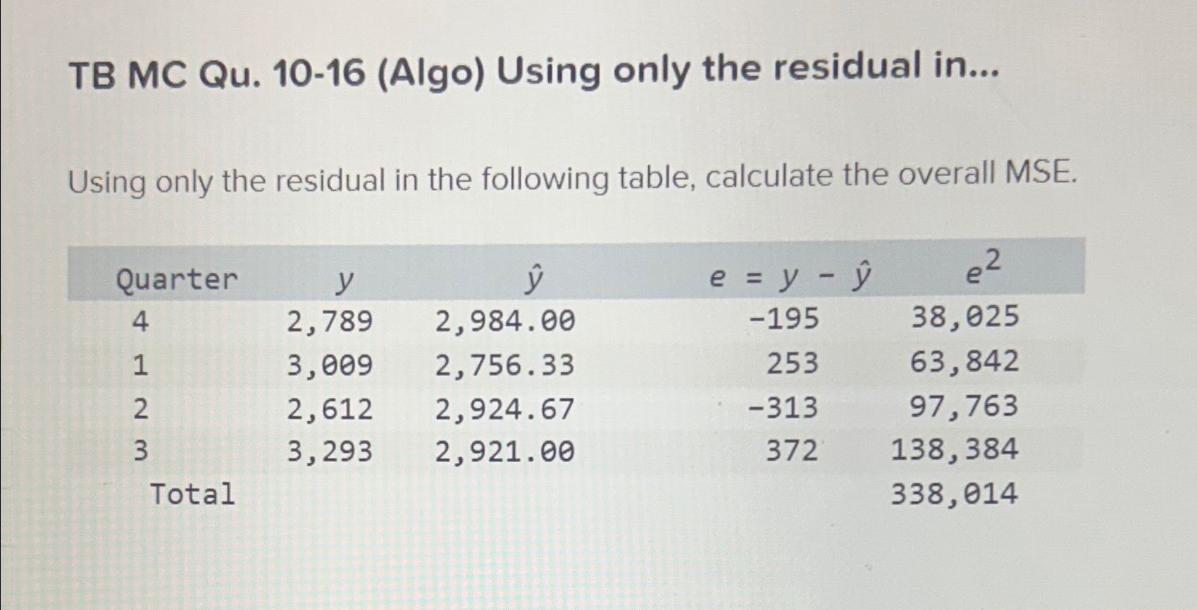 Solved TB MC Qu. 10-16 (Algo) Using only the residual | Chegg.com Solved TB MC Qu. 10-16 (Algo) Using only the residual | Chegg.com
