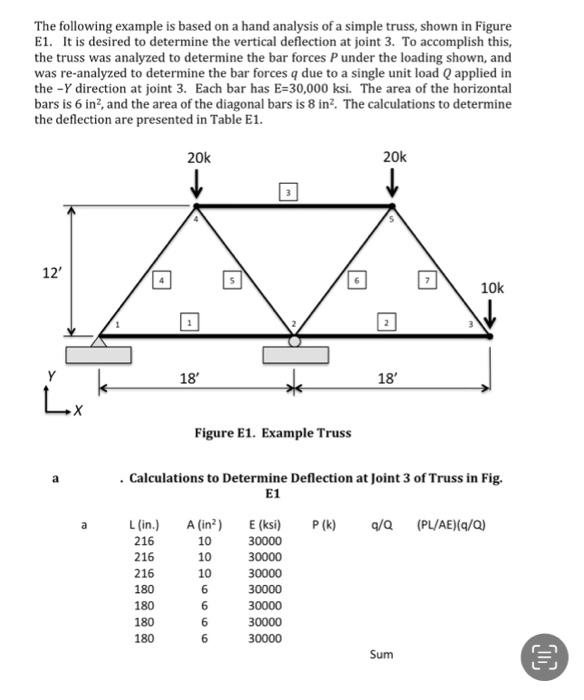 Solved The following example is based on a hand analysis of | Chegg.com