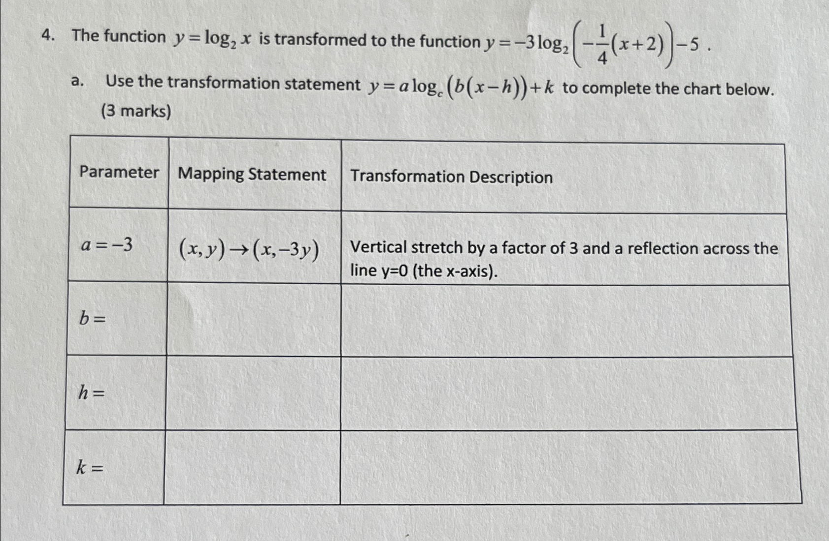 Solved The function y=log2x ﻿is transformed to the function | Chegg.com