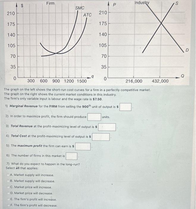 Solved The graph on the left shows the short-run cost curves | Chegg.com