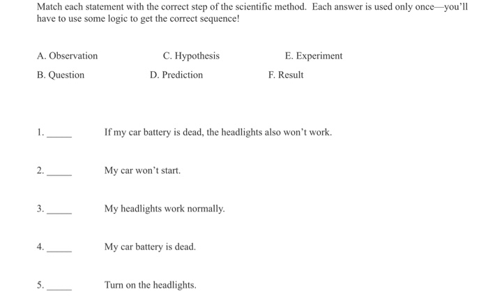 Solved Match each statement with the correct step of the | Chegg.com
