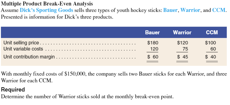 Solved Assume Dick's Sporting Goods sells three types of | Chegg.com
