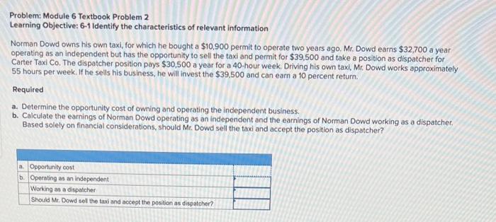 Solved Problem: Module 6 Textbook Problem 2 Learning | Chegg.com