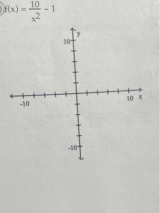 Solved Graph the parent function. Then use transformations | Chegg.com