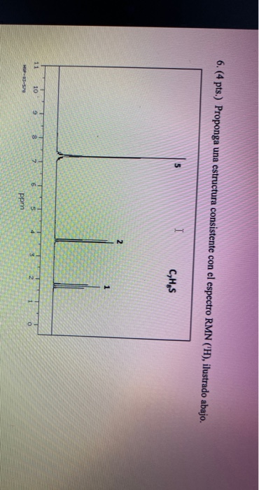 Solved propose a structure consistent with the NMR (1H) | Chegg.com