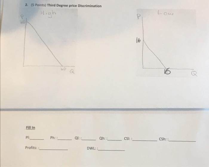 Solved Fill In: Pl, Ph, Ql, Qh, CSI, CSh, Profits, and DWL | Chegg.com