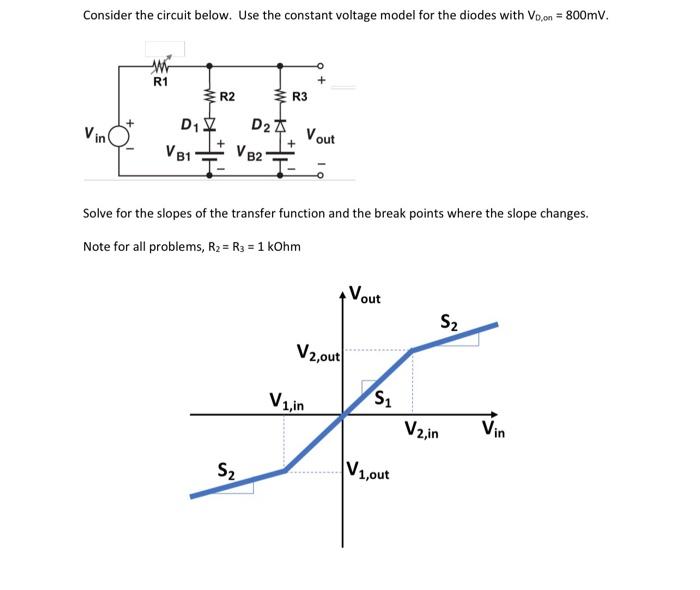 Solved Consider the circuit below. Use the constant voltage | Chegg.com
