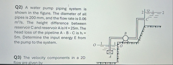 Solved Q2) ﻿A water pump piping system is shown in the | Chegg.com