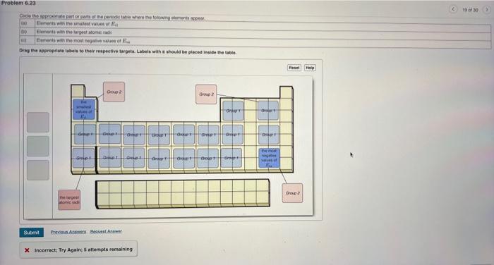 Solved Which of the indicated three elements has tha least | Chegg.com