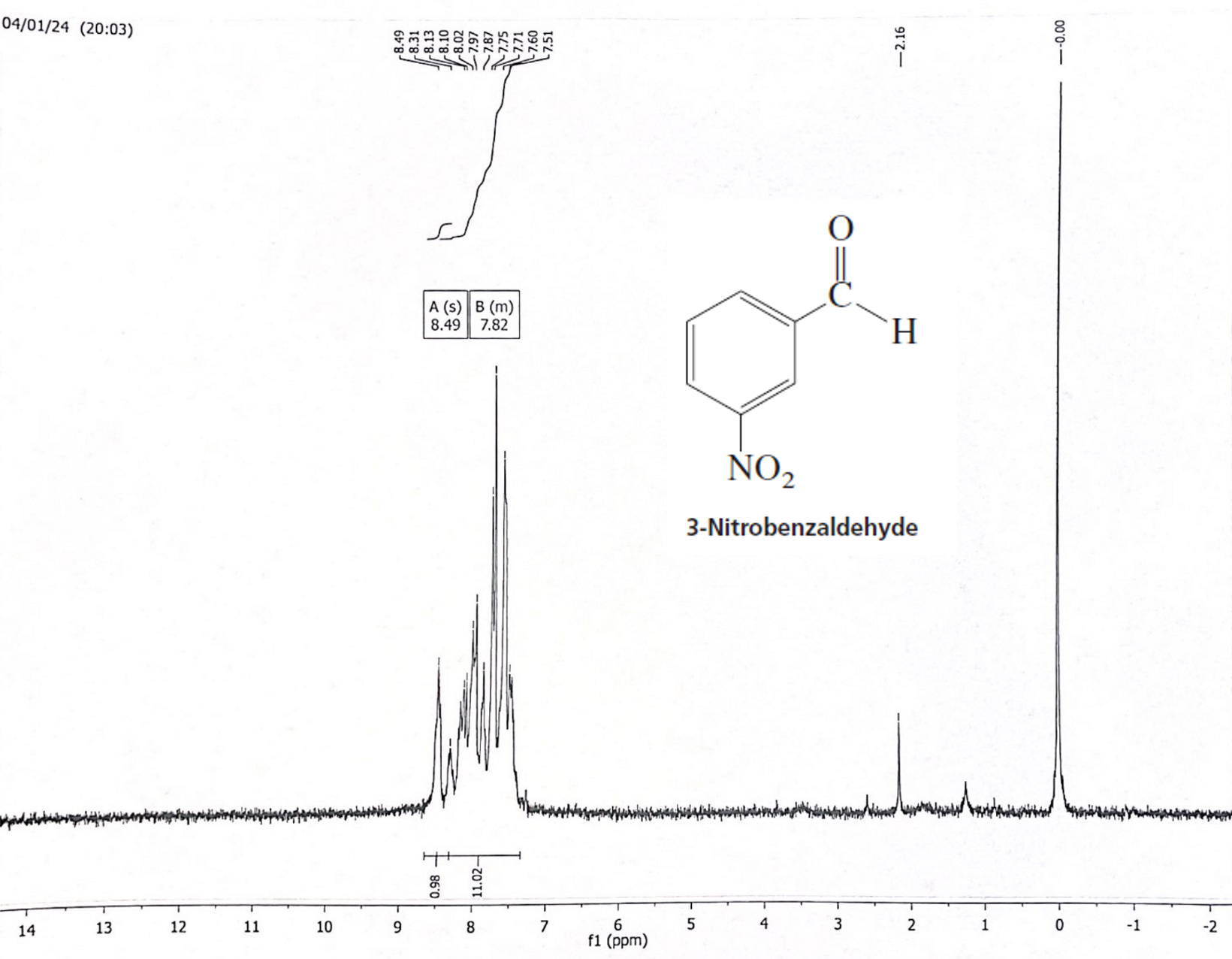 Solved Can someone help me lable this nmr chart? | Chegg.com