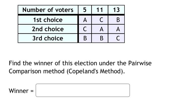 Solved Find the winner of this election under the Pairwise | Chegg.com