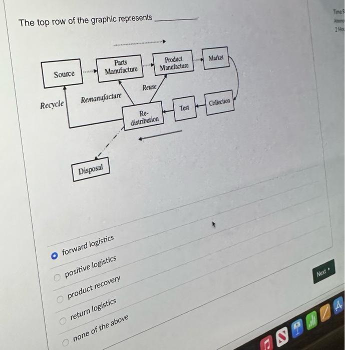 Solved THE ANSWER SHOWN IS ANSWERED BY CHAT-GPT. PLEASE DO | Chegg.com