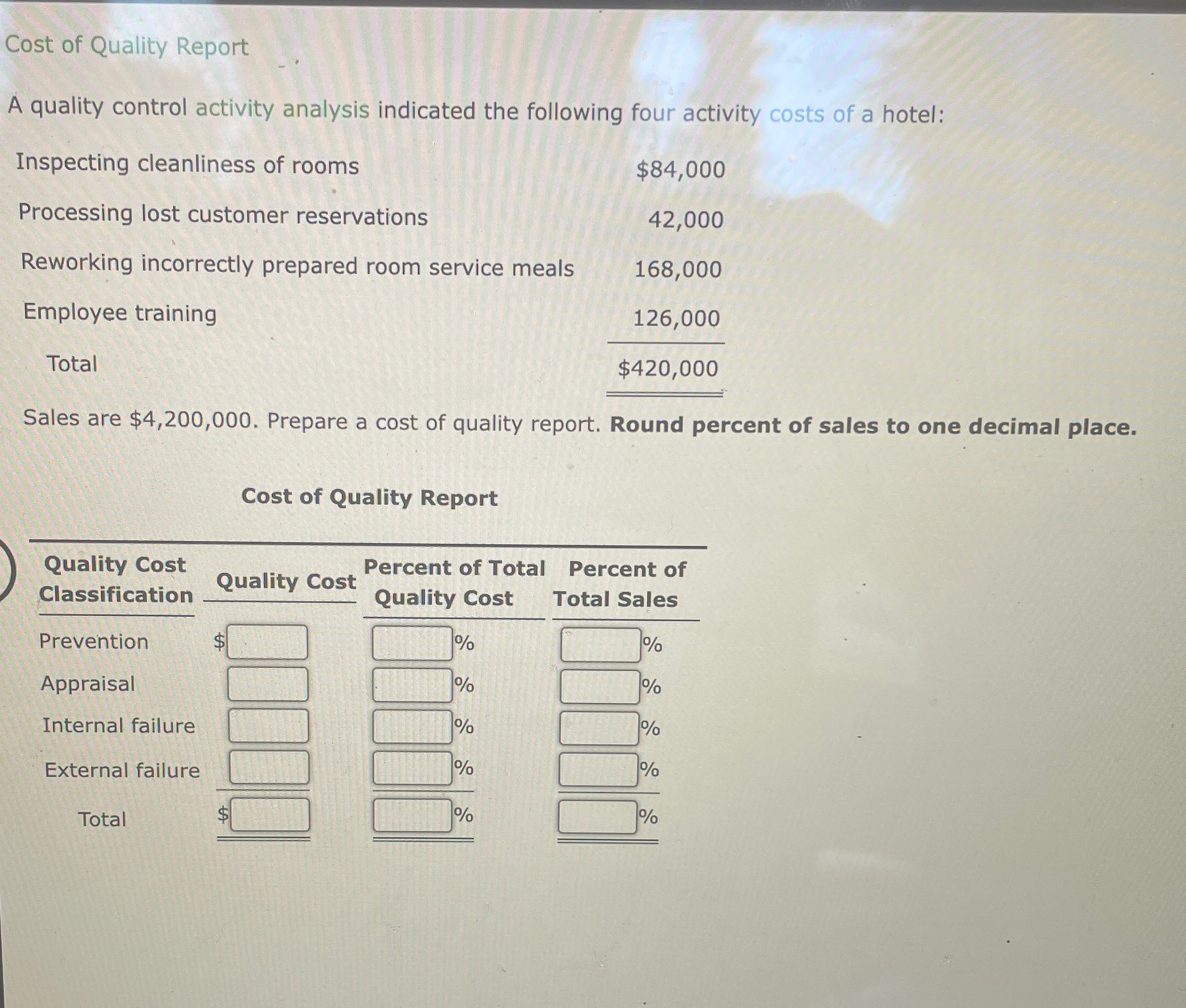 Solved Cost of Quality ReportA quality control activity | Chegg.com