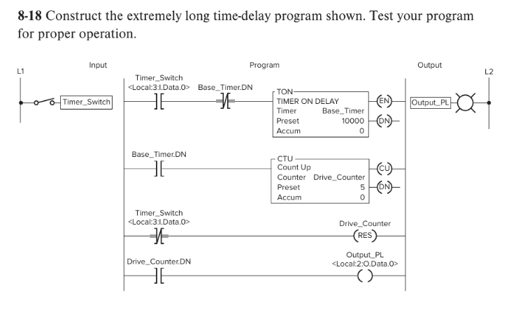 (DRAW THE DIAGRAM) ﻿Construct the extremely long | Chegg.com