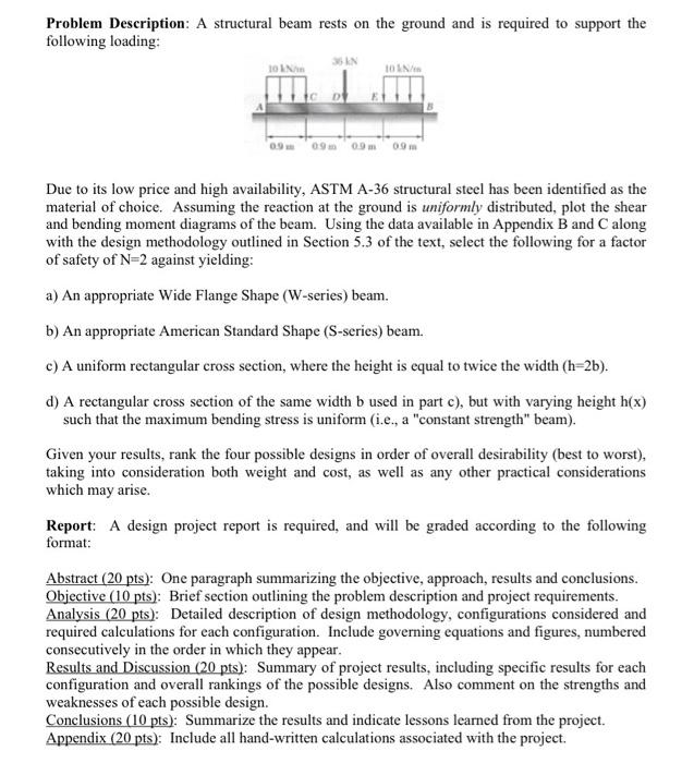 Solved Problem Description A Structural Beam Rests On The 