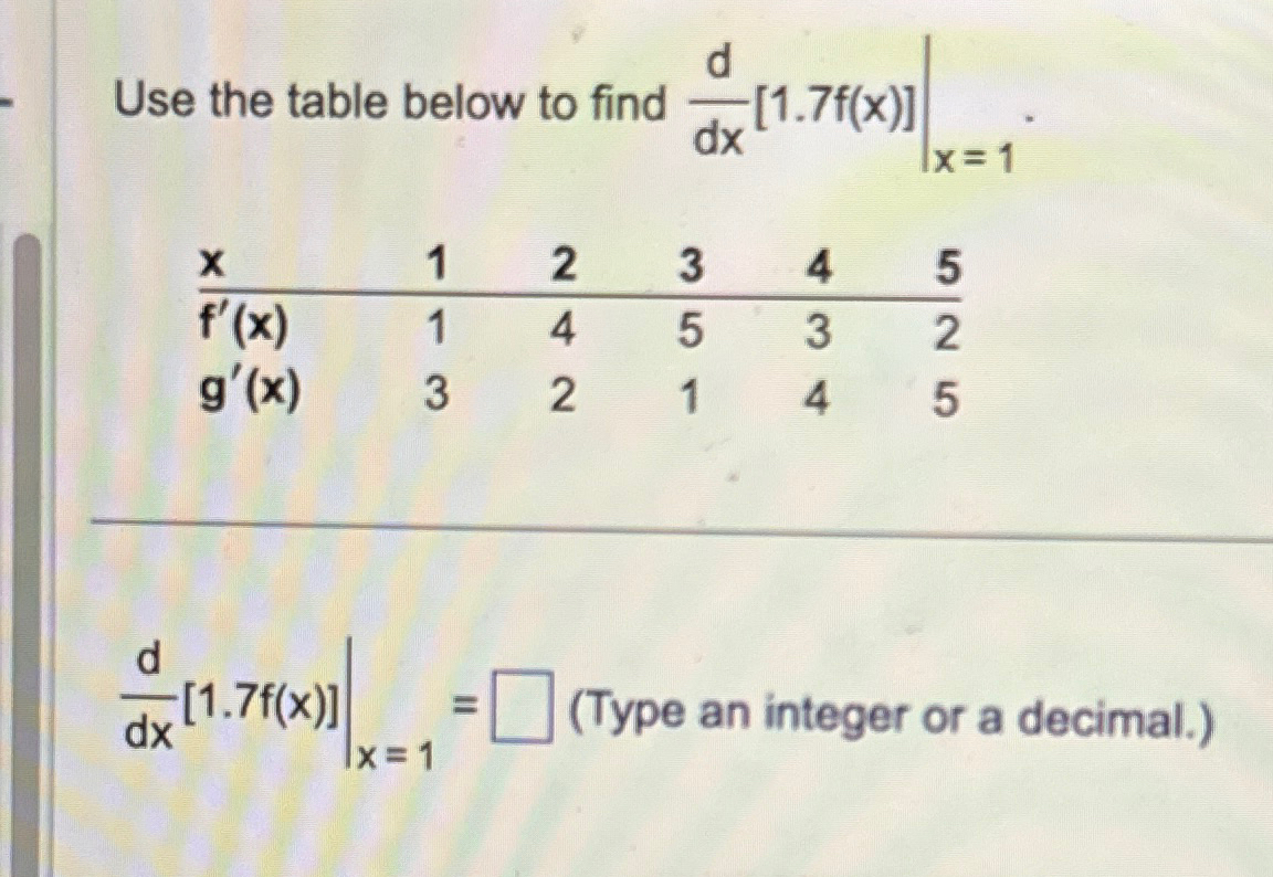 Solved Use the table below to find | Chegg.com