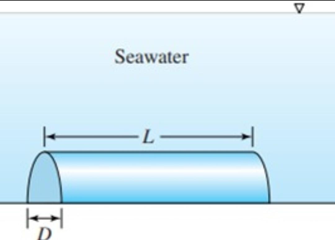 Solved 2) A half cylindrical structure is located h meter | Chegg.com
